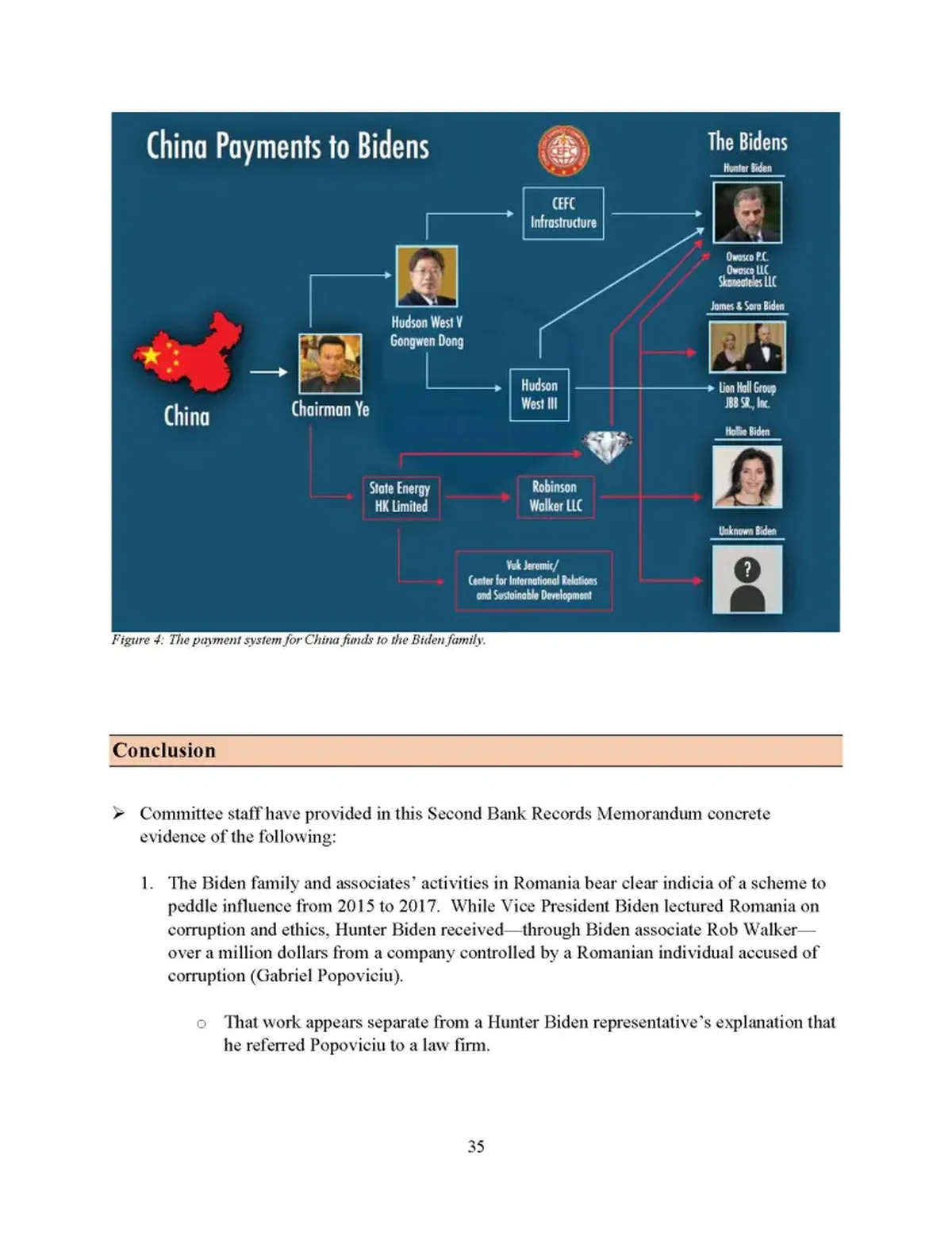 Rusia contra Burisma gas ucraniana de Hunter Biden: Dice que ...