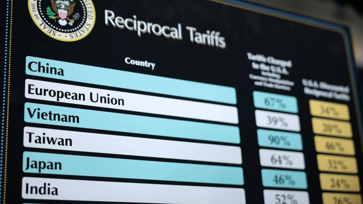 Día del cataclismo global por los aranceles y una pulseada de Trump con ...