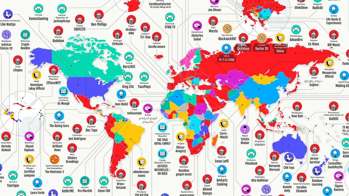 Claves de YouTube 2026: Todo lo que hay que saber sobre la nueva TV