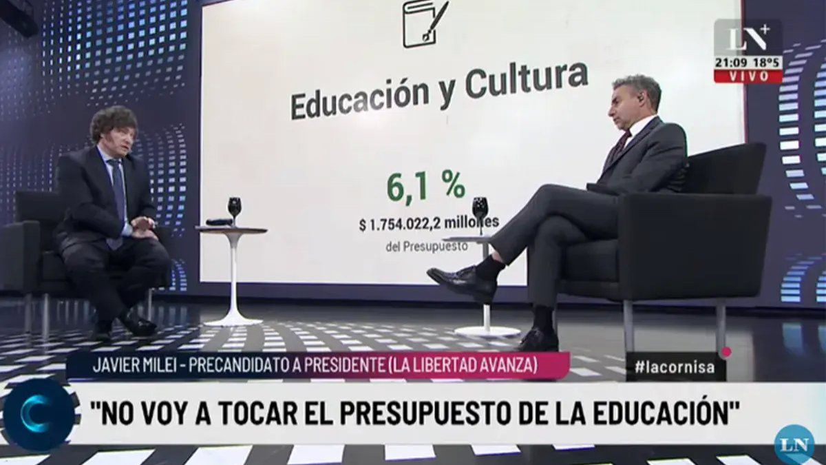Javier Milei con Luis Majul en LN: LLA es La Cámpora