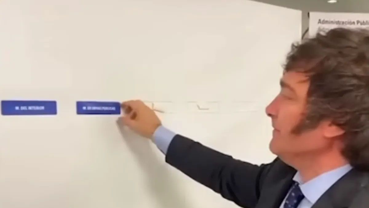 Afuera los fondos Progresar, Emergencias y Bosques...y aclaraciones de ...