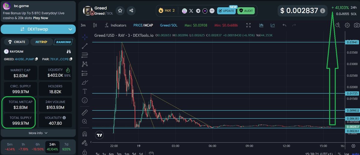 $LIBRA: Huida de Solana hunde a la cripto de Donald Trump cuando Milei viaja a USA
