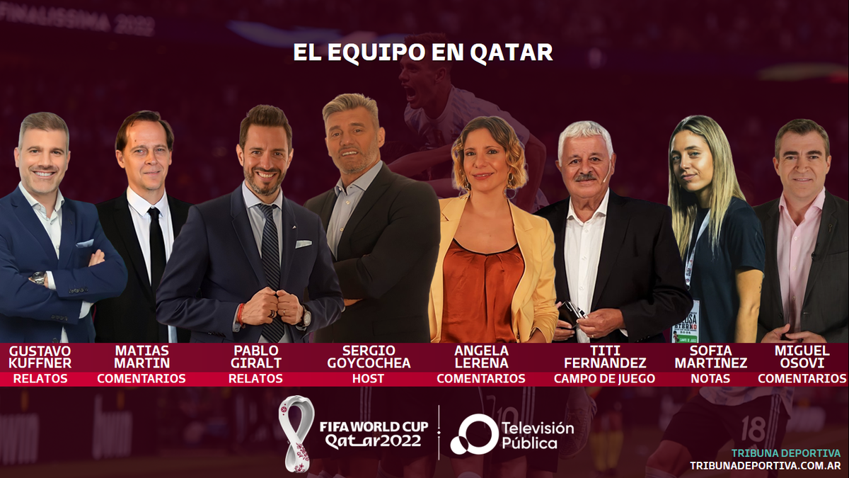 Qué Partidos Transmiten Tyc Sports Tv Pública Y Directv
