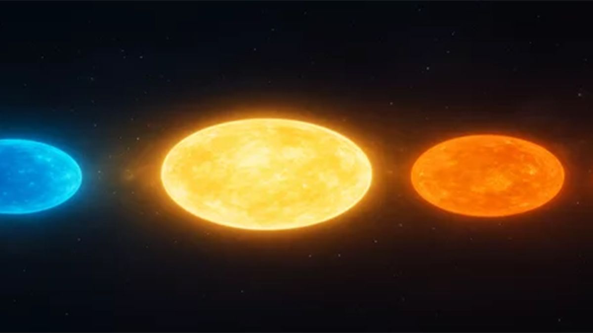 Wilhelm Wien: el físico y matemático que descubrió la radiación del ...