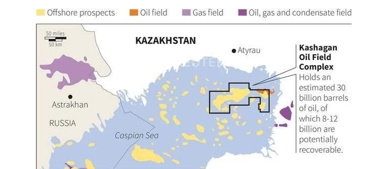 Kashagan Field, la nueva meca del petróleo