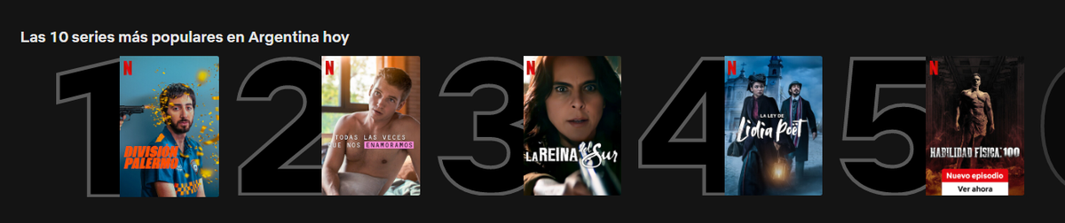 Netflix: La serie argentina que es furor y la rompe en redes