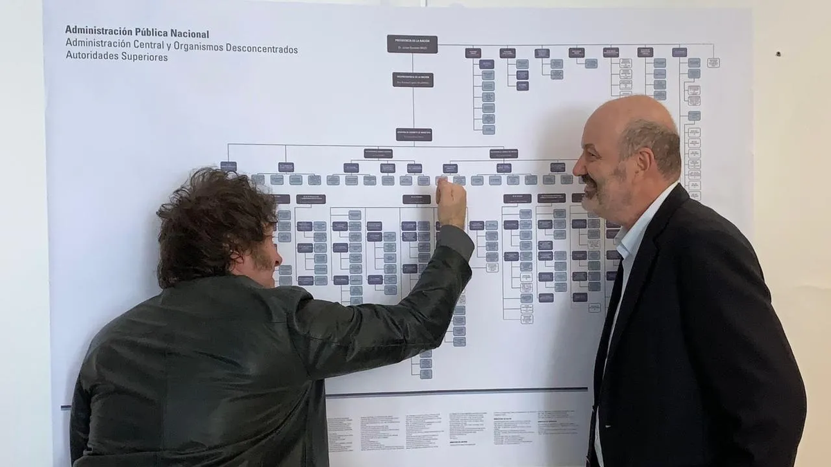 Milei espera un recambio en el Congreso para seguir con la motosierra ...
