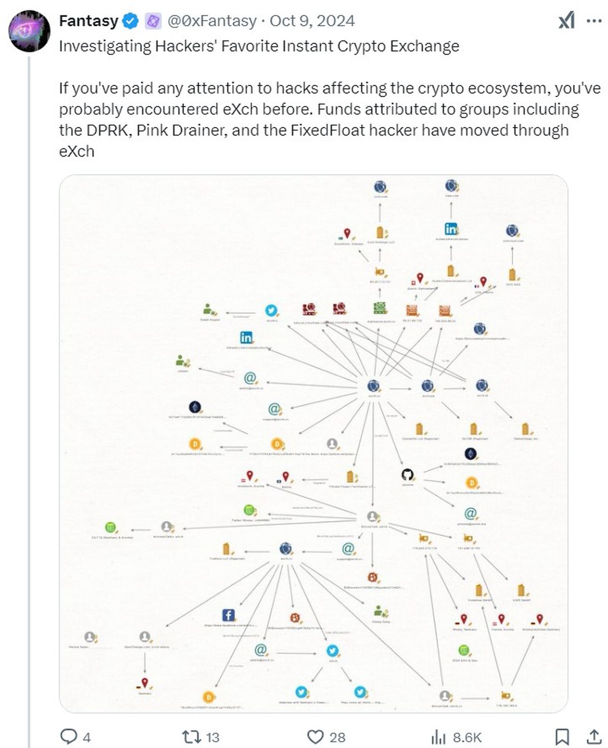 El Ejército oscuro de Kim Jong-Un: Lazarus (APT38)