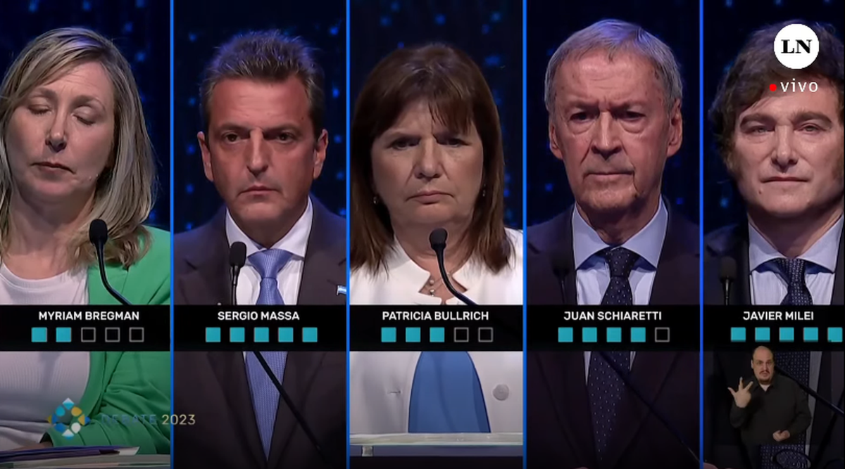 León suelto: Javier Milei ruge en debate presidencial 2023