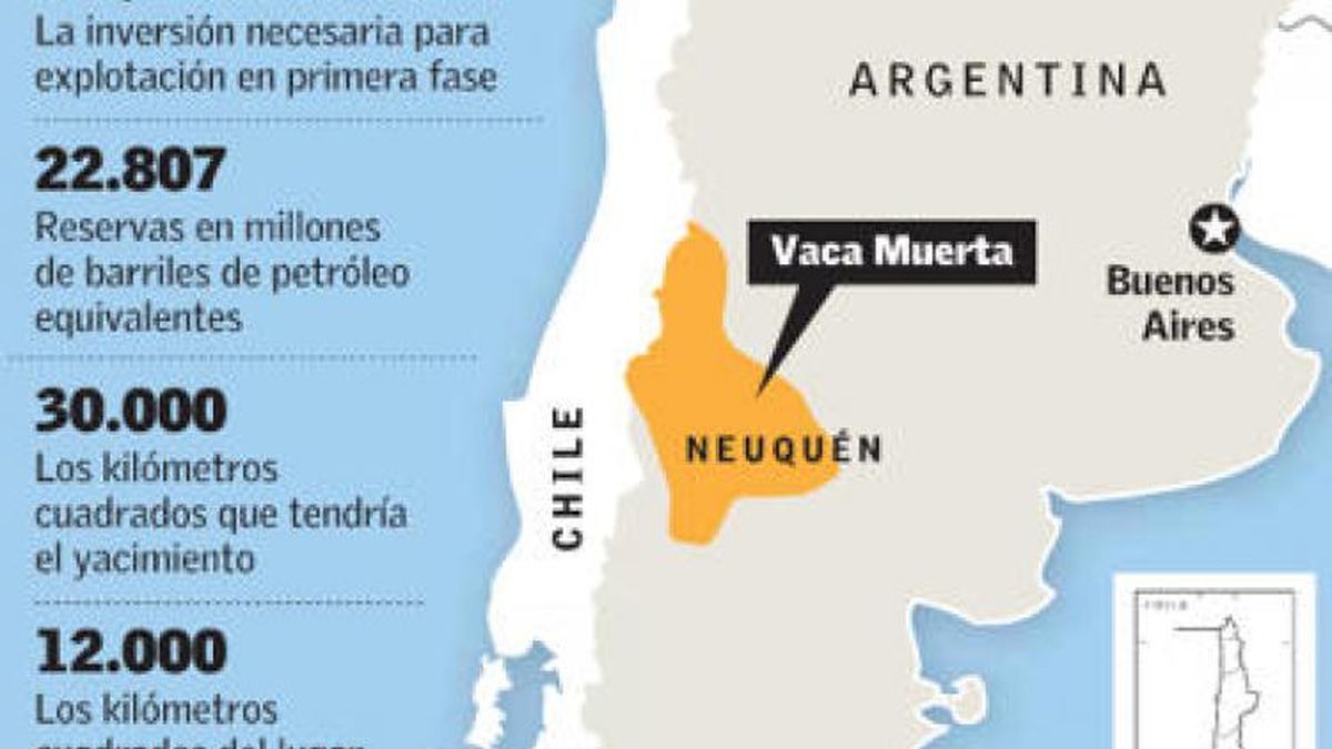 Vaca Muerta tiene un olor a... podrido