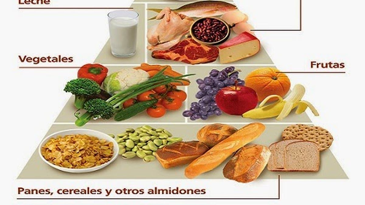 Los alimentos con los principales nutrientes subieron más del 50% y ...