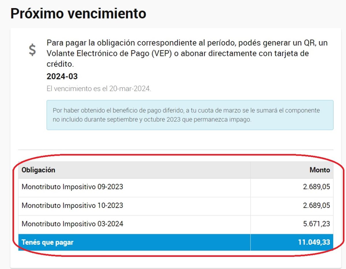 Monotributo: Cómo pagarle a AFIP la prórroga del impuesto 2023