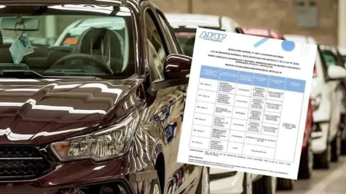 Estos vehículos no pagarán más el impuesto al lujo