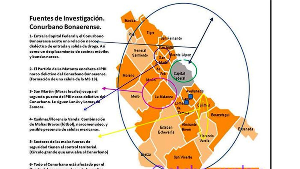 Si estalla el triángulo narco contenido en José C Paz, Malvinas y San ...