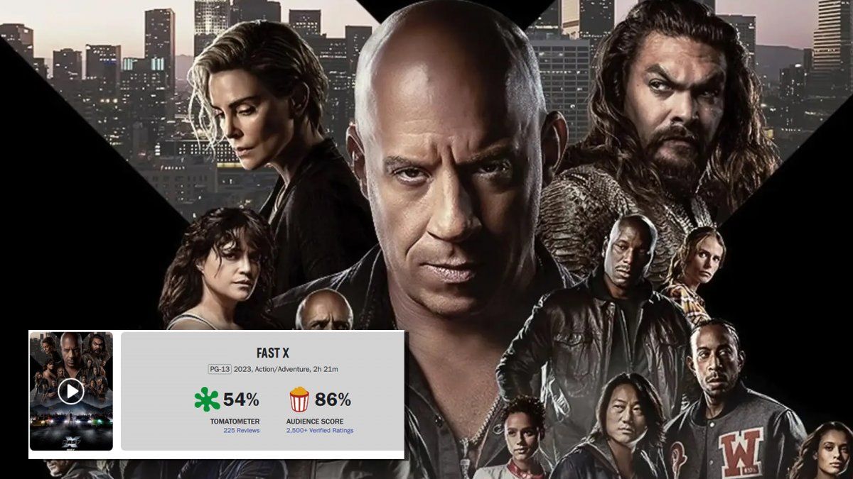 Rápidos y Furiosos X: Éxito de taquilla y fracaso de crítica