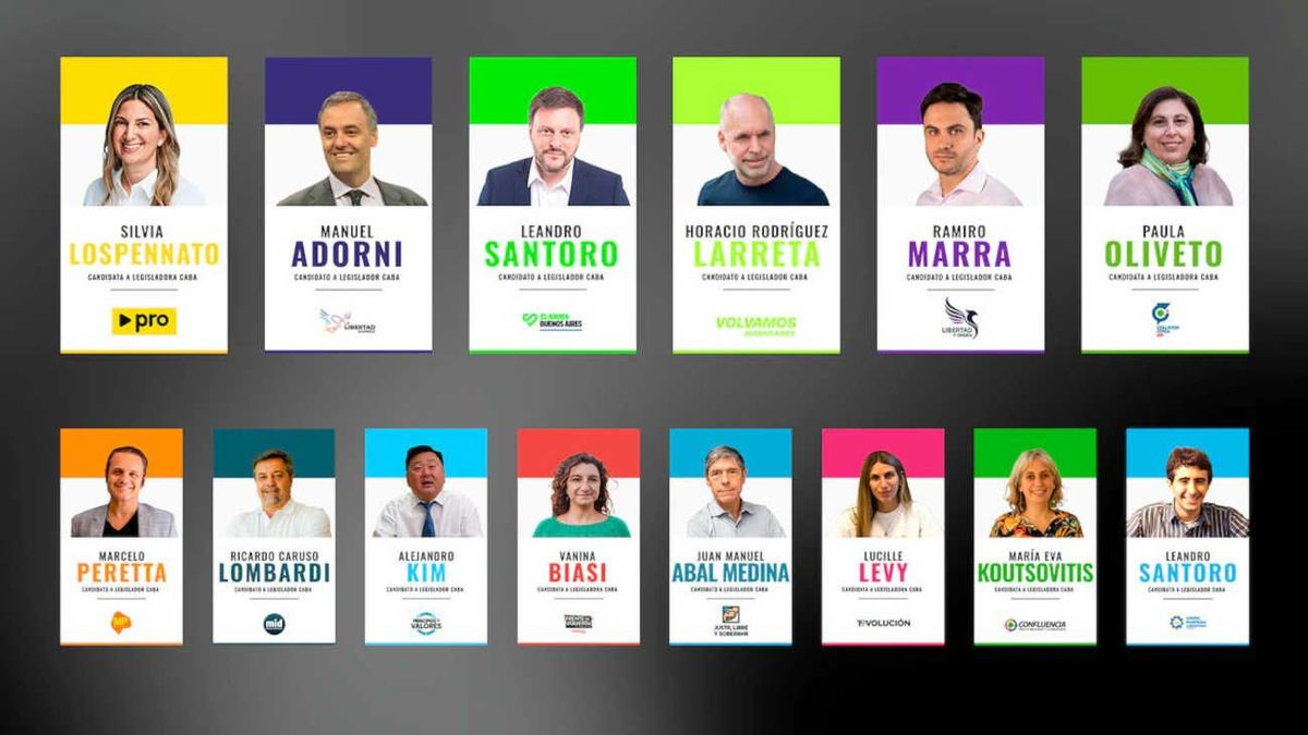 Elecciones porteñas: Quiénes son los que ocuparán las bancas en la ...